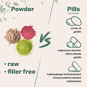 Multi Collagen Protein Powder, 2lbs – Hydrolyzed Collagen Peptides | Type I,II,III,V,X with Biotin 10000mcg, Hyaluronic Acid, Vitamin C – Unflavored – Keto & Paleo Friendly, Easy Dissolve, Non-GMO