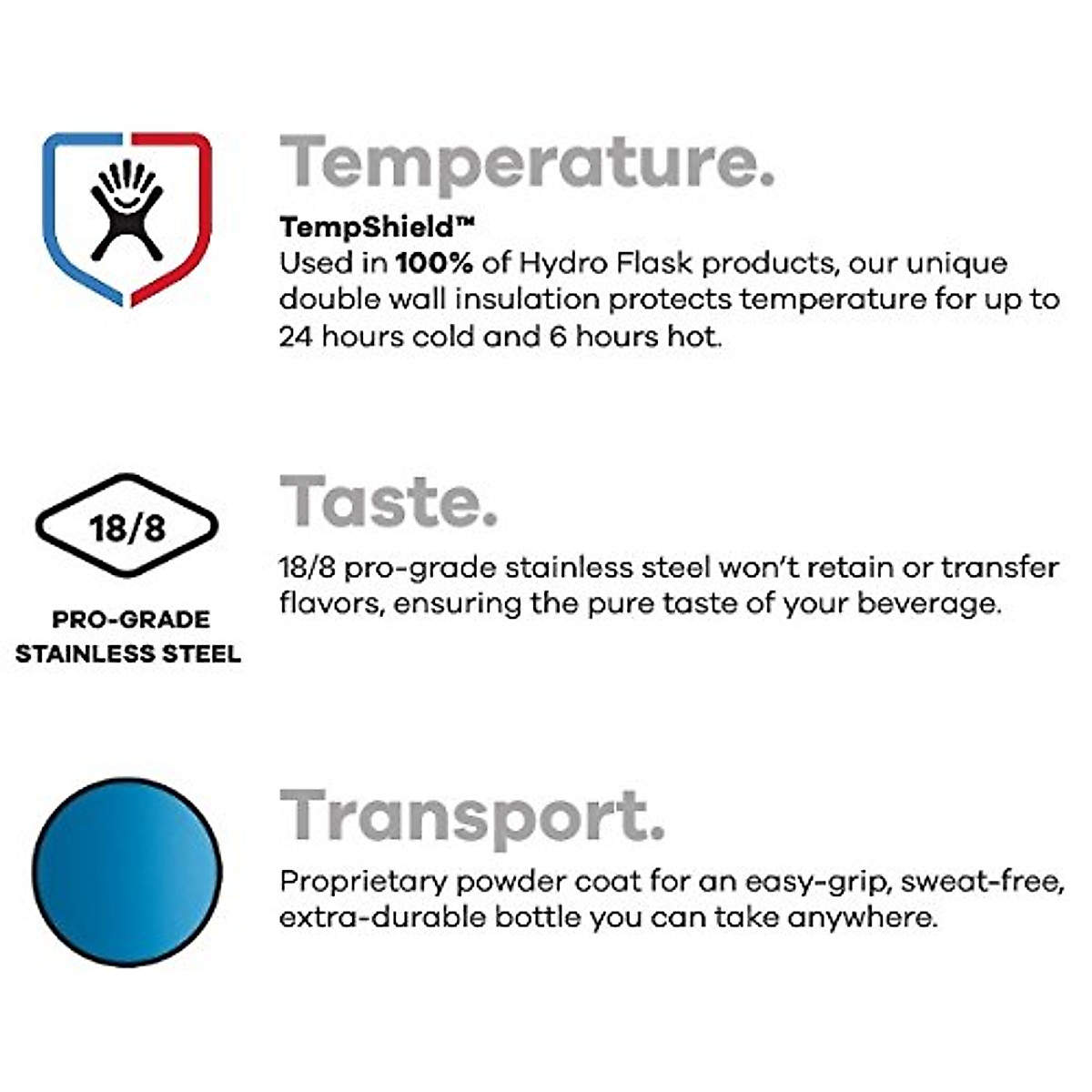 Hydro Flask Water Bottle - Stainless Steel & Vacuum Insulated - Wide Mouth with Leak Proof Flex Cap - 40 oz, Graphite