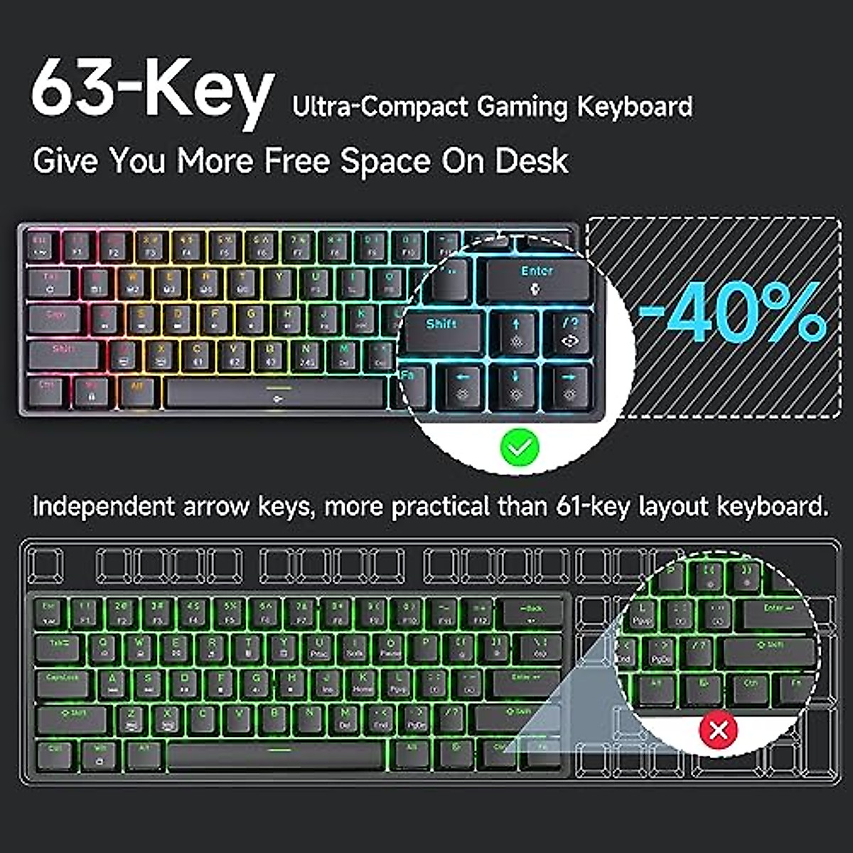 DIERYA T63 60% Wireless Mechanical Gaming Keyboard, Bluetooth/2.4G/Wired RGB Backlit Ultra-Compact 63 Keys Keyboard for PC/Mac Gamer, Typist, Traveler with Blue Switch-Black
