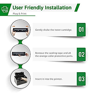 GREENSKY Compatible Toner Cartridge Replacement for HP 83A CF283A 283A 83X 283X CF283X for Laserjet Pro MFP M127fw M225dw M201dw M127fn M125nw M225dn M125a M201n 225dw 127fn Printer(Black, 2-Pack)
