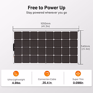 Calpha 1PC 100 Watt Solar Panel, Monocrystalline 20V Solar Panel Charger, 23% High Convert, IP68 Waterproof and Lightweight Off-Grid Solar Power System Charger for Marine Camping RV Cabin Van Car