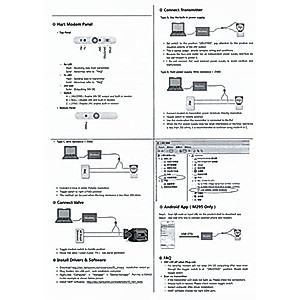 GLTL USB Hart Modem M195 USB to Hart Protocol Modem Hart Transmitter HART Convertor（Applicable to All Hart Instruments/International Version）