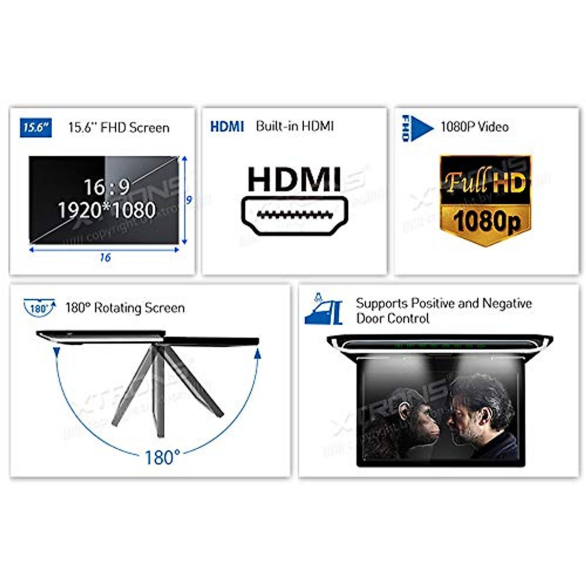 XTRONS® 15.6 Inch Ultra-Thin FHD Digital TFT Screen 1080P Video Car Overhead Player Roof Mounted Monitor HDMI Port (No DVD)