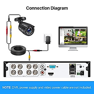 ZOSI 2.0MP 1080p 1920TVL Outdoor Indoor Security Camera,Hybrid 4-in-1 TVI/CVI/AHD/CVBS CCTV Camera,80ft IR Night Vision Weatherproof For 960H,720P,1080P,5MP,4K analog Home Surveillance DVR System