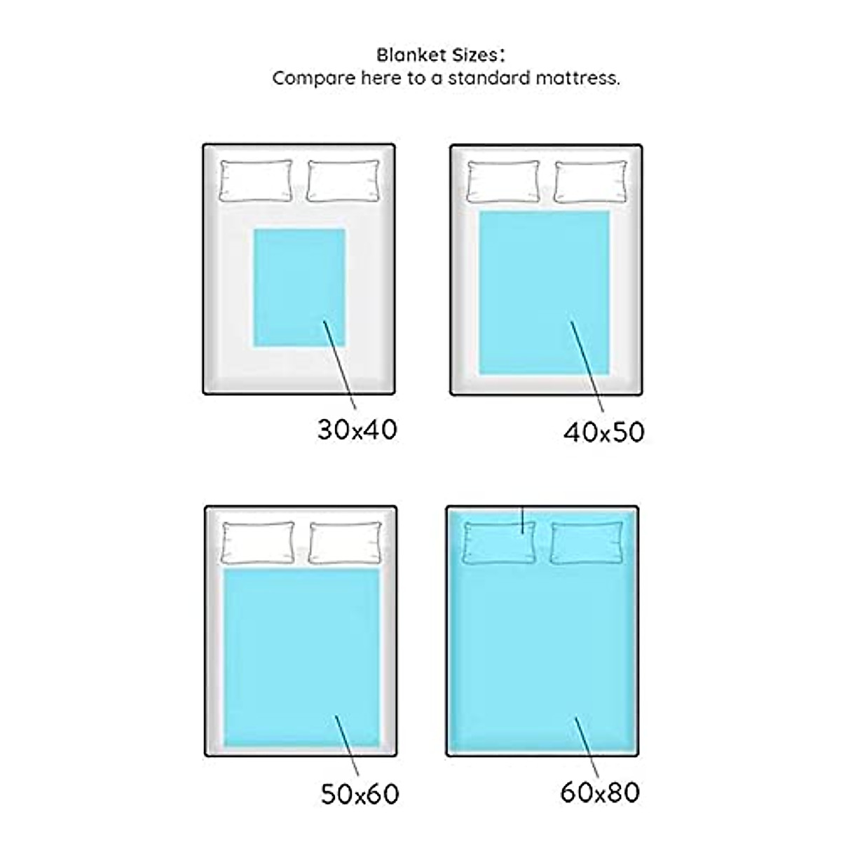 Personalized Blanket Best Friend Birthday Gifts for Women, Spotify Code Music Blanket with BFF Photo Custom Long Distance Friendship Blanket for Bestie Throw Blanket with Song Artist for Sister 30x40