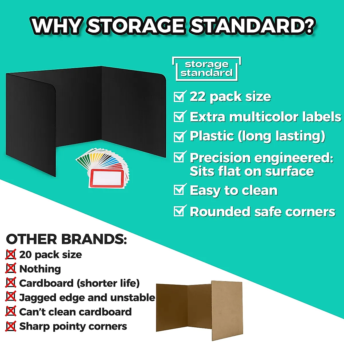 22-Pack Desk Dividers for Students - Durable & Waterproof Plastic Study Carrel Divider, Classroom Folders Teacher Supplies, Easy-to-Clean Plastic Privacy Shield Folder Boards for Student Desks, Black