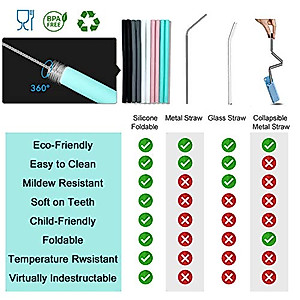 Silicone Straws Set of 10 Straight Smoothies Straws Large Silicon Reusable Drinking Straws with Cleaning Brushes Extra Long for Yeti/Rtic/Ozark 20oz and 30oz Tumbler - Flexible Chewy & Safe for Kids