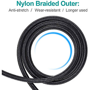 EMK 90 Degree Toslink Optical Cable 360 Degree Free-Rotating Plug Fiber Optic Cable S/PDIF Toslink Male to Male Cable for Home Theater, Sound Bar, TV, PS4, Xbox,Grey (3.3ft/1m)