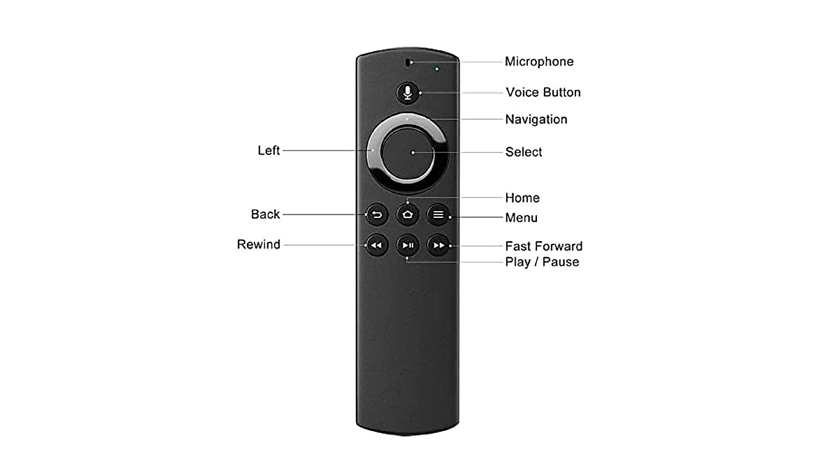 Amtone PE59CV 2nd Gen Voice Remote for Fire TV | Compatible & Reliable