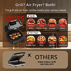 Indoor Grill Smokeless, Air Fryer Grill Combo with Adjustable Temperature to 450°F, Electric Grill with Viewing Window, Removable Nonstick Grate, Fast and Even Heating, 4Qt for Family, with Tongs