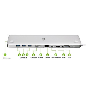 IOGEAR USB-C Ultra-Slim Dual Display Docking Station with Power Delivery, GUD3C02