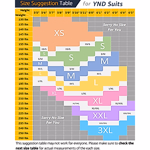 YND Men's 3 Piece Slim Fit Tuxedo Suit Set, One Button Shawl Lapel Solid Blazer, Jacket Vest Pants with Bow Tie, Maroon Collar Black