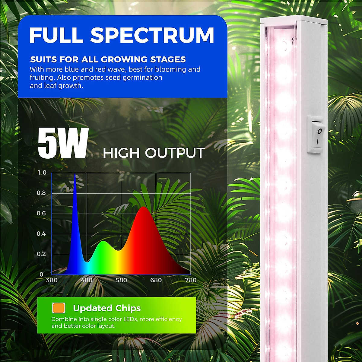 Barrina Grow Light for Indoor Plants, Full Spectrum Sunlight, 1ft Grow Lamp, LED Grow Light Bulbs, T5 Grow Light Strip, Plug and Play, Pinkish White, 4-Pack