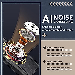 Retevis NR10 2 Way Radio with Earpiece,AI Noise Canceling Two Way Radio,VOX Hands-Free,1200mAh Battery,USB Charging Base, Heavy Duty Walkie Talkies for Church Security Noisy Environment(10 Pack)