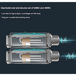 IEM Earbuds, KZ ZS10 HiFi In-Ear Headphones In Ear Monitors Earphones with Five Drivers without Microphone (Blue)