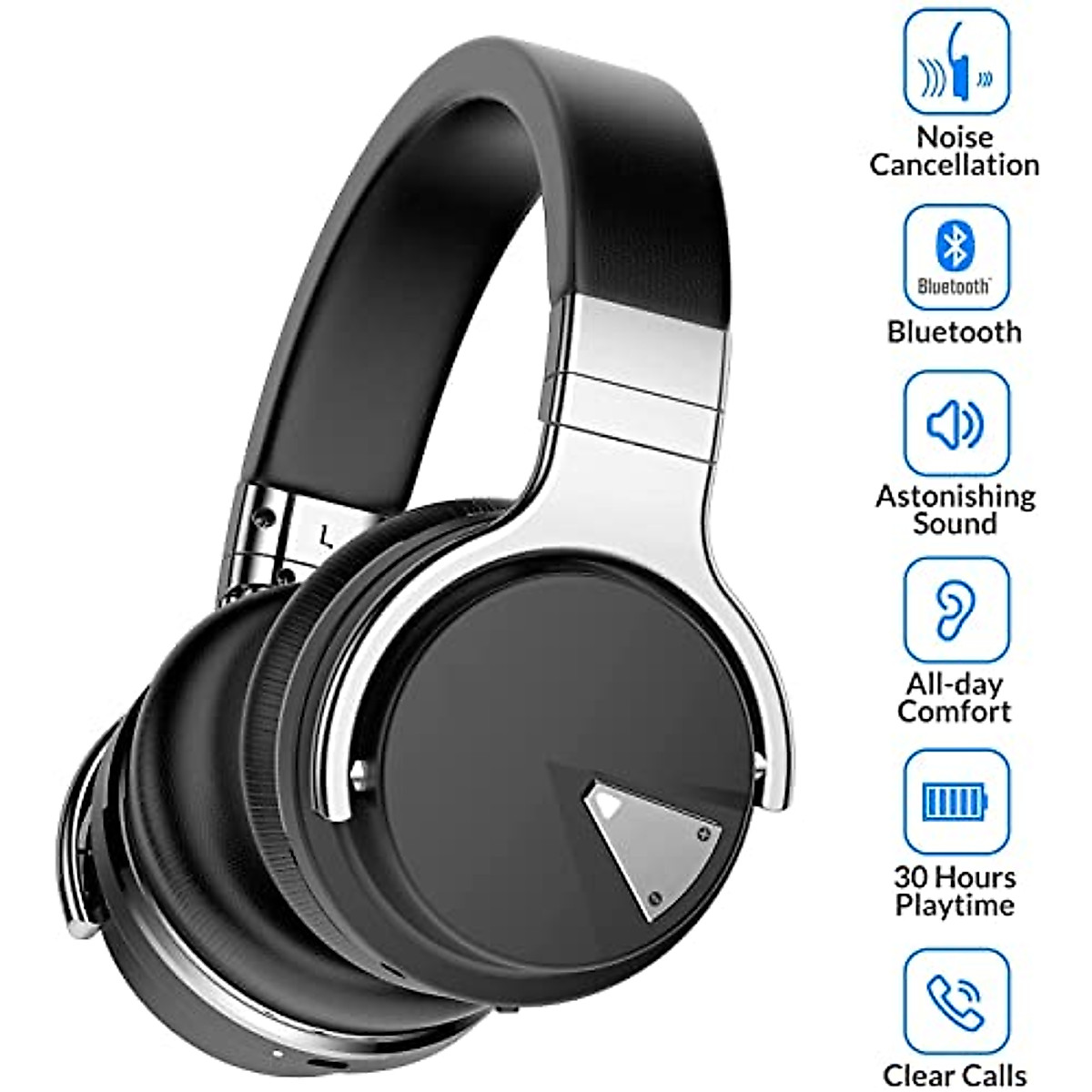 Silensys E7 Active Noise Cancelling Headphones Bluetooth Headphones with Microphone Deep Bass Wireless Headphones Over Ear, Comfortable Protein Earpads, 30 Hours Playtime for Travel/Work, Black