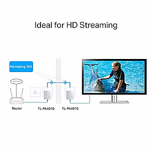 TP-Link AV600 Powerline Ethernet Adapter - Plug&Play, Power Saving, Nano Powerline Adapter, Expand Home Network with Stable Connections (TL-PA4010 KIT)