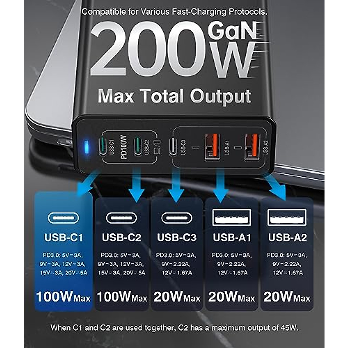 200W USB C Fast Charger 5-Port Charging Station Block Hub Laptop Charger Power Adapter Compatible with MacBook Pro/Air iPad Pro iPhone 15/14 Google Pixelbook ThinkPad Dell XPS Galaxy S23 Steam Deck