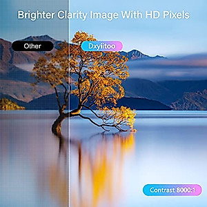 Full HD Bluetooth Projector Built in DVD Player, 8500LM 1080P Supported, Portable Mini DVD Projector for Outdoor Movies, 250" Home Theater, Compatible with iOS/Android/TV Stick/PS4/HDMI/USB/TF Card