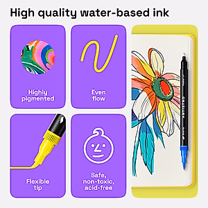 ARTISTRO 36 Brush Marker Pens Coloring Markers for Adults Brush Tip & 0.4mm Fineliner Pens Coloring Markers No Bleeding