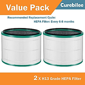 HP02 HEPA Filter Replacement Compatible with Dyson DP01 DP02 DP03, HP00, HP01, HP02, HP03 Air Purifier, Pure Hot + Cool Link Air Purifier Filter, Part # 968125-03 2-Pack