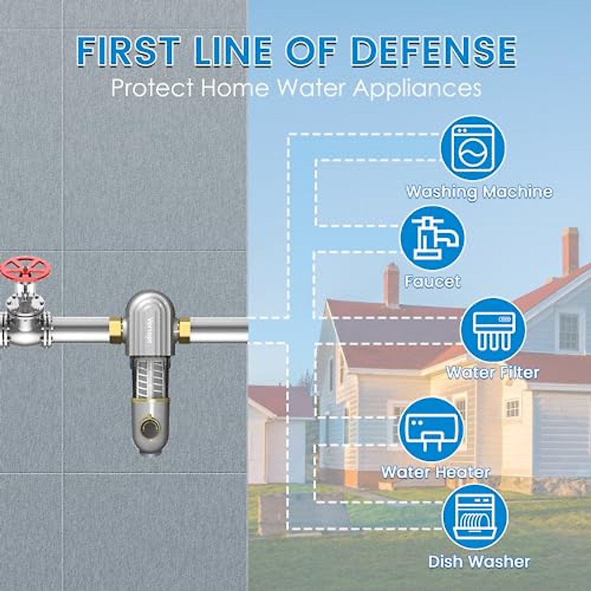Vortopt Self-cleaning Spin Down Sediment Filter, Automatic Backwash Whole House Sediment Water Filter for Well Water, 40 Micron Flushable Prefilter Filtration, Q2