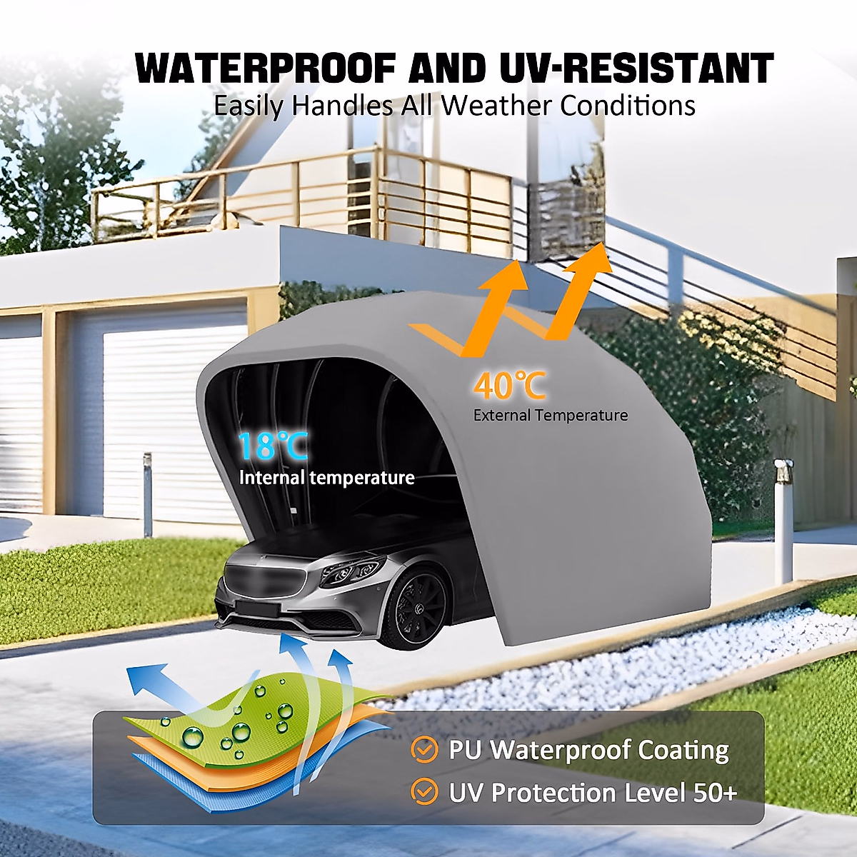 Generic Stainless Steel Grey Carport, Foldable Retractable Car Awning, Semi-Automatic Durable Shelter, Mobile Folding Garage, Gray