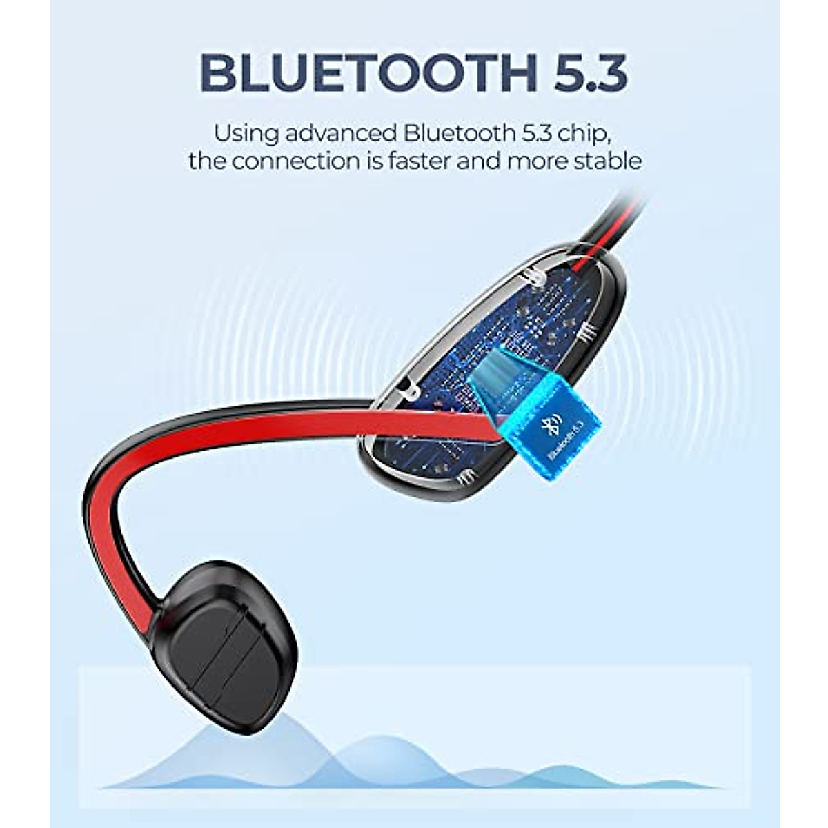 Spobri Bone Conduction Headphones Bluetooth, Open Ear Headphones Wireless, Bluetooth 5.3 Sport Headphones with Microphones,IPX6 Waterproof Earphones for Workout, Running, Gym, Hiking, Cycling