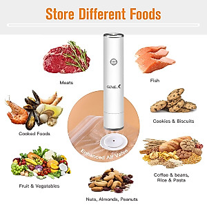 Handheld Vacuum Sealer for Food Storage, Rechargeable Vacuum Sealer Pump for Reuseable Food Saver Vac Bags & Food Containers with Vacuum Seal (Bags and Containers sold separately)