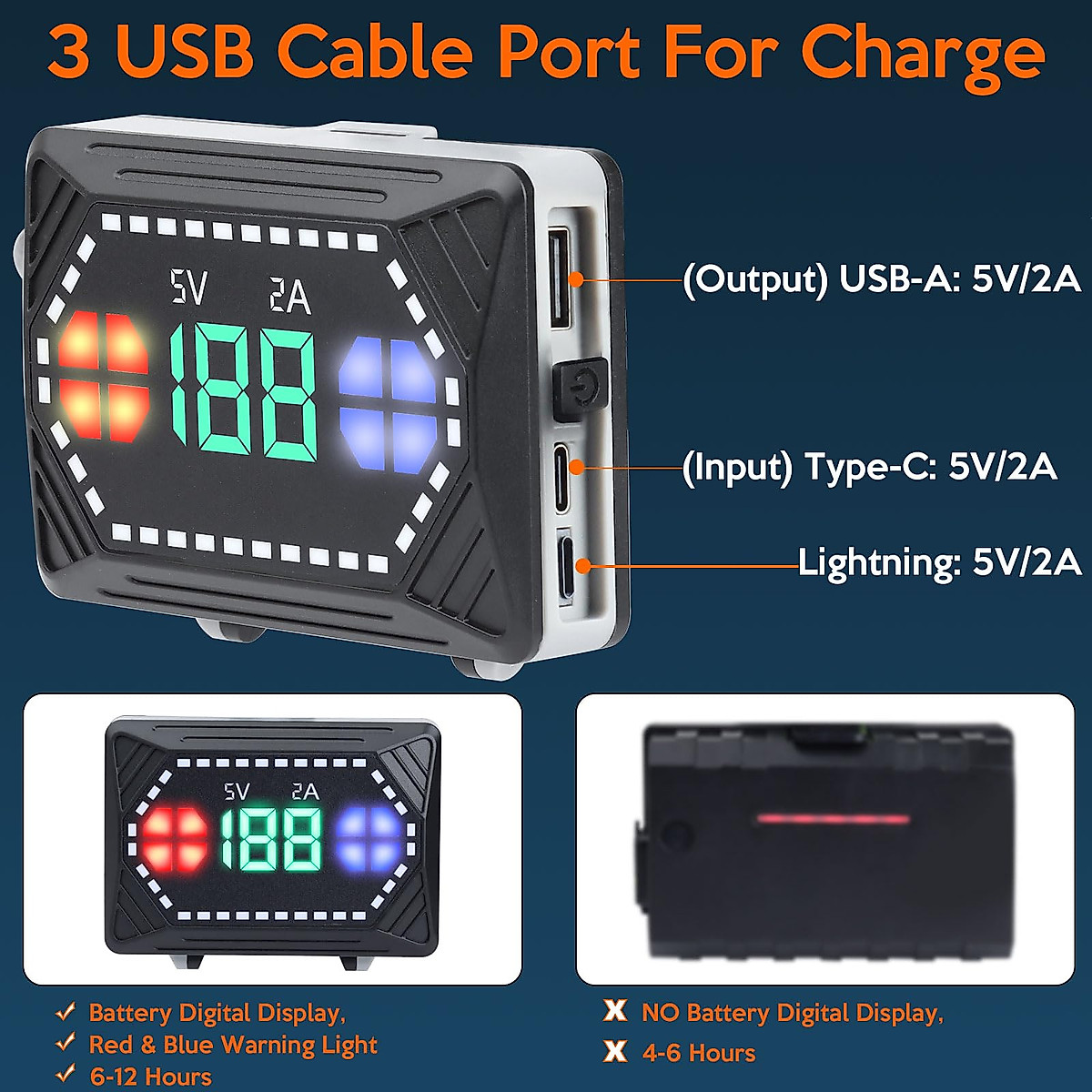 AXRUNZE LED Headlamp Rechargeable 150000 Lumens Super Bright with 10 Modes & Motion Sensor, Head Lamp Flashlight with Zoomable, IPX7 Waterproof,135°Adjustable for Outdoor Hiking Camping Running 2 Pack