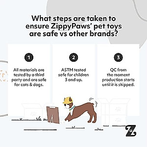 ZippyPaws Zp902 Nomnomz Avocado Dog Toy