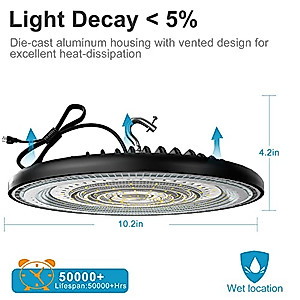 Lightdot 100W LED High Bay Light, 5000K 14000LM (Eqv. to 400W HPS/MH) LED High Bay Lights, ETL Listed UFO Lights with Plug UFO High Bay Shop Light Energy Saving Upto 760KW*16/Y(5Hrs/Day)-16Pack