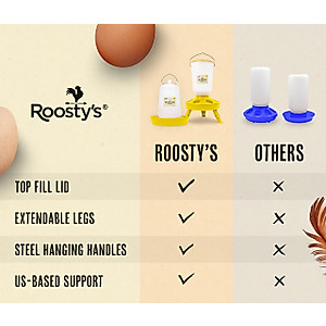 Roosty's - Top Fill Chicken Feeder and Waterer - 1.5KG/1.5L | Hanging, Small, Duck & Quail Feeder & Waterer | Chicken Supplies