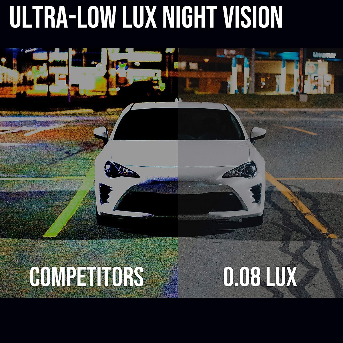 NVX XC5N1 World's First 5-in-1 Universal Rearview Backup Camera Solution