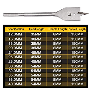 HOHXEN High Speed Steel Wood Boring/Spade/Paddle - Drill Bit Set 12-40mm