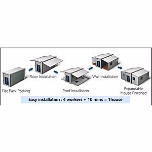 Expo Groups Foldable 20/40FT prefab House, Exquisitely Designed Modern 4 Bedroom, 1 Living Room, 1 Full Equiped Bathroom and Kitchen, Villa Prefab House, Custom Pre-Wired (40FT)