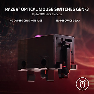 Razer Viper V2 Pro Hyperspeed Wireless Gaming Mouse Optical Switches Gen-3 30K DPI Optical Sensor (Renewed)