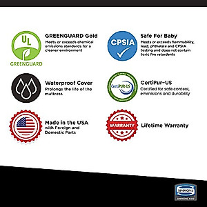 Beautyrest Beginnings Sleepy Whispers Ultra Deluxe 2-in-1 Innerspring Crib and Toddler Mattress | Waterproof | GREENGUARD Gold Certified (Natural/Non-Toxic)