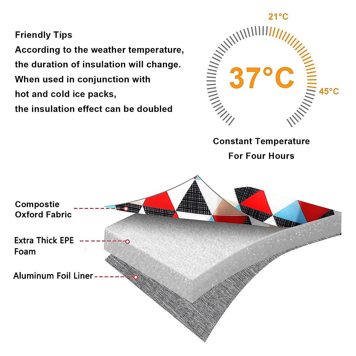 Accmor Breastmilk Cooler Bag, Baby Bottle Cooler Bags, Insulated Bottle Cooler Tote Bags On The Go, Fits 4 Large 8oz Bottles, for Nursing Mom Daycare Travel