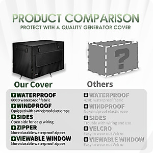 GUYISS Generator Running Cover with Windproof Elastic Cord and Visual Operation Window, 32 "Lx24 "Wx24 "H For Most 5000-10000W Frame Type Generators, Tear Resistant, Black (Patent）