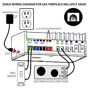 Zooz Z-Wave Plus S2 MultiRelay ZEN16 for Garage Doors, Sprinklers, Gas Fireplace; 3 Dry Contact Relays (15A, 15A, 20A); 12-24 V AC/DC or USB C Power; Signal Repeater; Hub Required