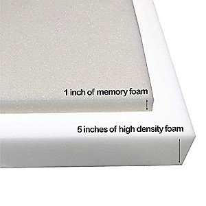 Foamma 6” x 32” x 79” Truck, Camper, RV Memory Foam Bunk Mattress Replacement, Made in USA, Comfortable, Travel Trailer, CertiPUR-US Certified, Cover Not Included