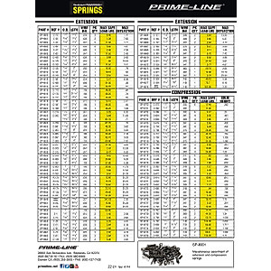 Prime-Line SP 9713 Compression Spring, Spring Steel Construction, Nickel-Plated Finish, 0.080 GA x 7/8 In. x 4 In. (2 Pack)