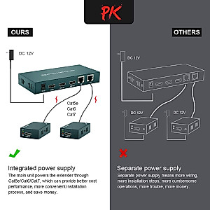 HDMI Extender Splitter 1x2 with IR, UHD 1080P@60Hz, Extending 165ft (50m) Length Transmission Over CAT5e/CAT6/CAT7 Cable, 2 Channel Transmission with 2 HDMI Loop Out