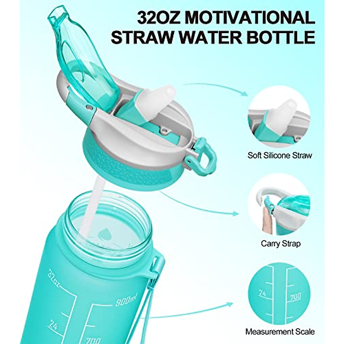 ELYPHINE 32/24 oz Water Bottles with Removable Straw & Time Marker, Motivational Sports Bottles with BPA Free Tritan Material, Leakproof Water Jug for Fitness