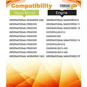 TORQUE Engine & Cabin Air Filters Compatible w/Select International Prostar Durastar Semi Trucks Replaces AF26103 RS4862 LAF6663 3839141C1 PA5679 CAF24015 AF2486 (TR505 + TR554)