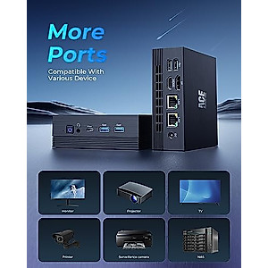 ACEMAGICIAN Mini PC【Dual LAN】AMD Ryzen 5 5500U, 16GB DDR4 512GB NVMe PCIe3.0 SSD Win 11 Pro【4K@60Hz Triple Display】Mini Desktop Computers,Gaming PC 6C/12T, up to 4.0GHz,USB-C/BT4.0/Wi-Fi6/Dual Channel