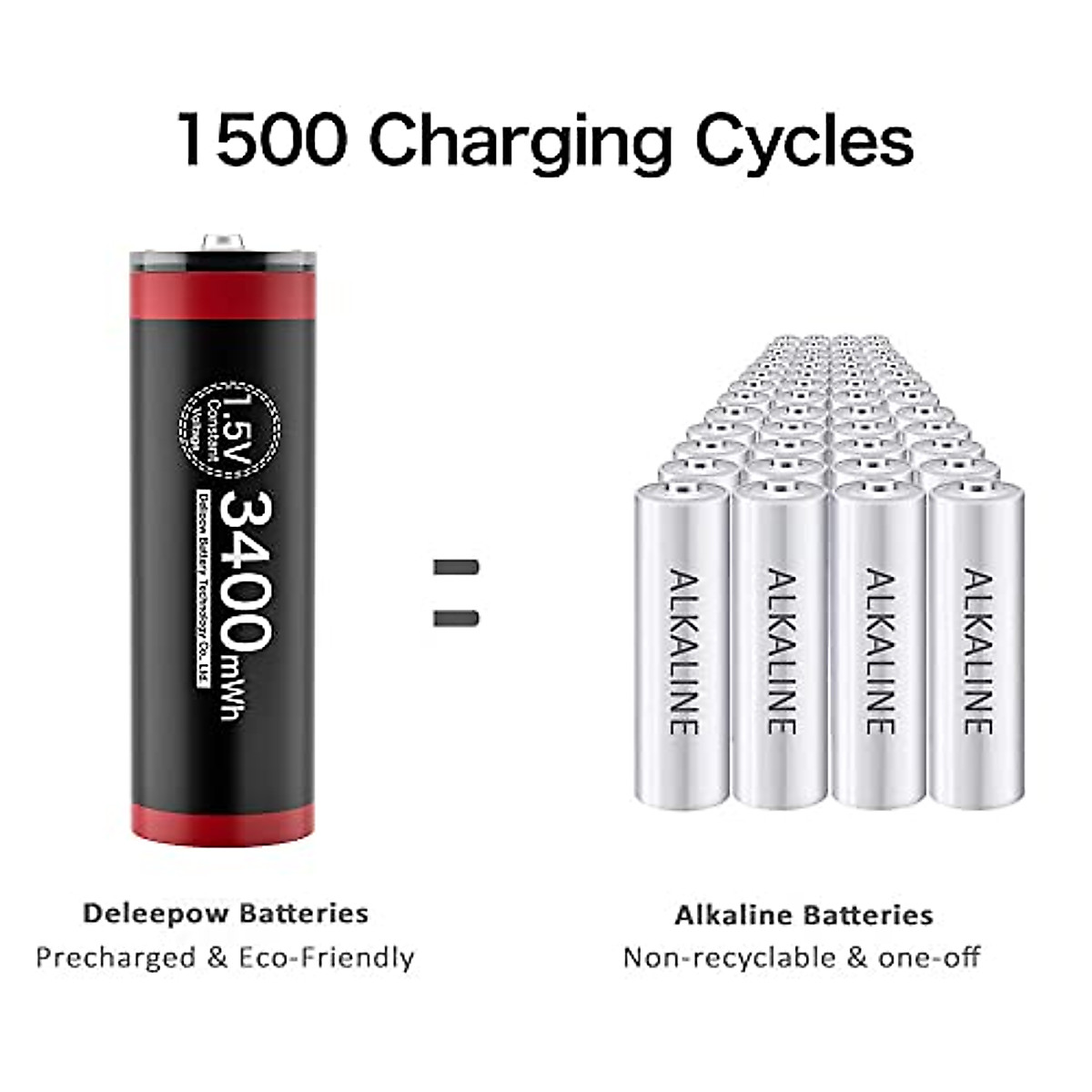 Deleepow USB Rechargeable AA Batteries 4 Pack, USB C Rechargeable Double A Lithium Batteries, 3400mWh 1.5V with 2-in-1 Charging Cable, 1 Hour Fast Charging AA Rechargeable Battery