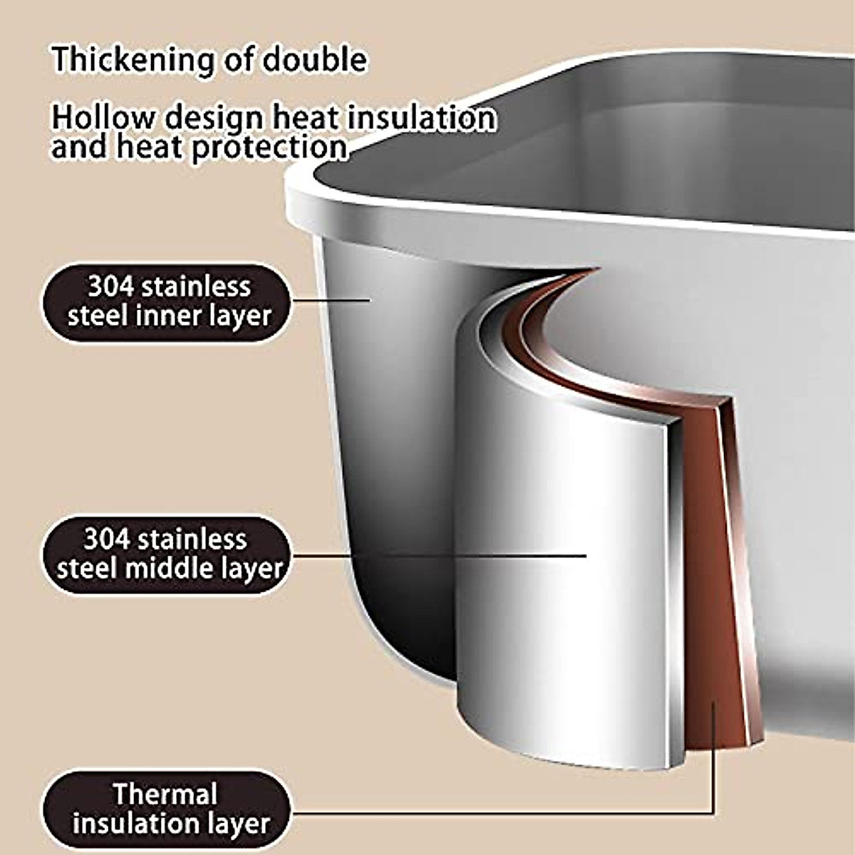 DoxiGlobal Ramen Bowl Stainless Steel Lunch Box Noodle Bowls for Office College Dorm Room Instant Cooking -1.3L (Blue)