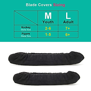 Coolrunner Ice Skate Blade Covers, Sports Blade Cover Skate Blade Protector for Hockey Skates, Figure Skates and Ice Skates, Black